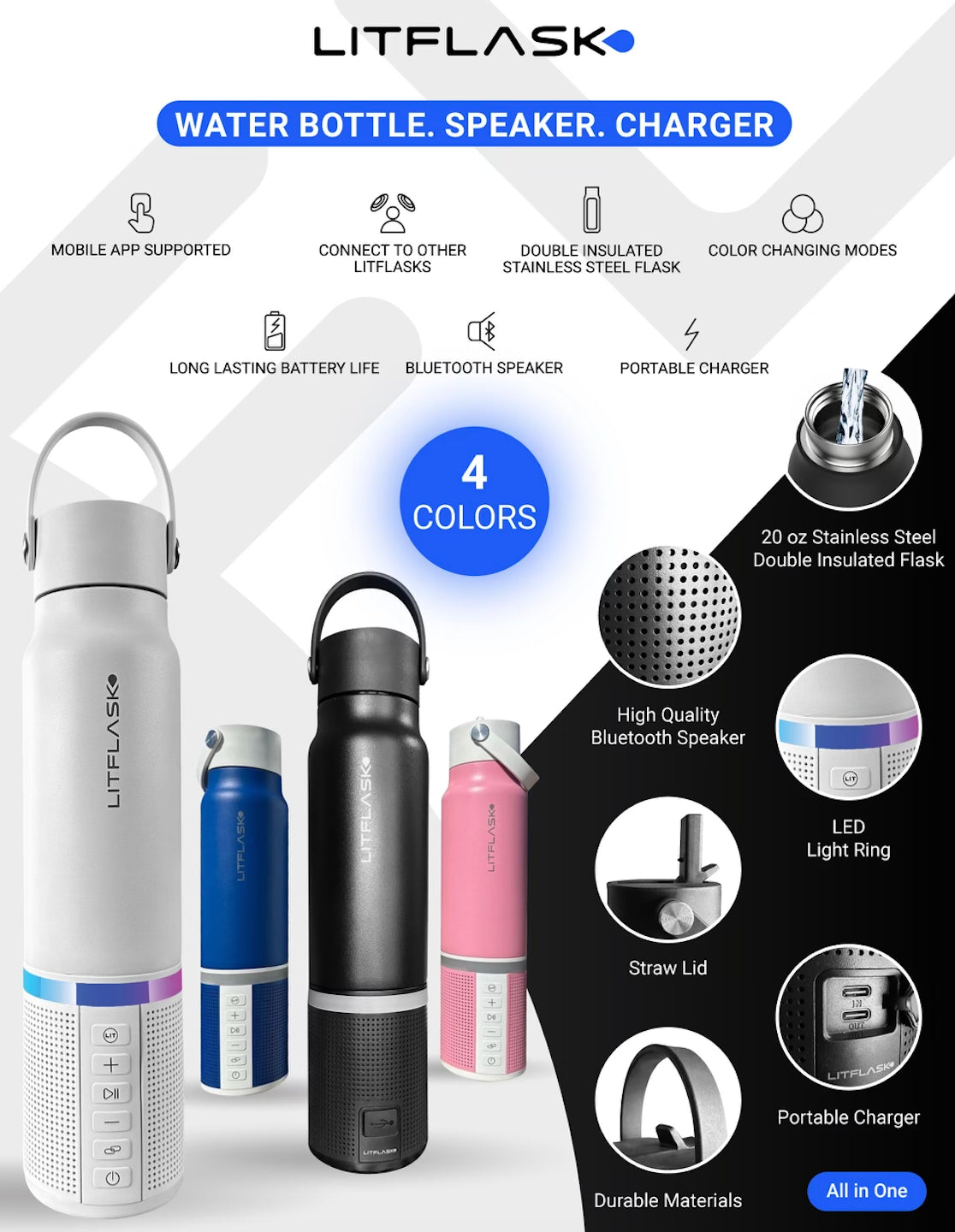 LITFLASK - BOTTLE. SPEAKER. CHARGER. LIGHT – Litflask